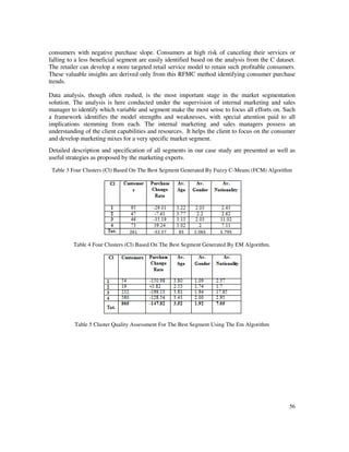 NEW MARKET SEGMENTATION METHODS USING ENHANCED (RFM), CLV, MODIFIED REGRESSION AND CLUSTERING ...