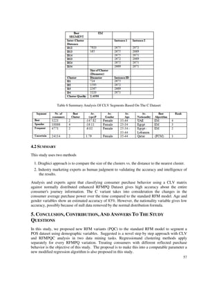 NEW MARKET SEGMENTATION METHODS USING ENHANCED (RFM), CLV, MODIFIED REGRESSION AND CLUSTERING ...