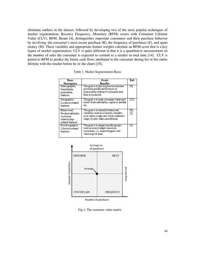 NEW MARKET SEGMENTATION METHODS USING ENHANCED (RFM), CLV, MODIFIED REGRESSION AND CLUSTERING ...