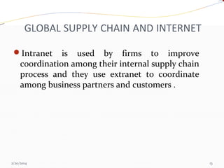 11. supply chain management pgp1 | PPT