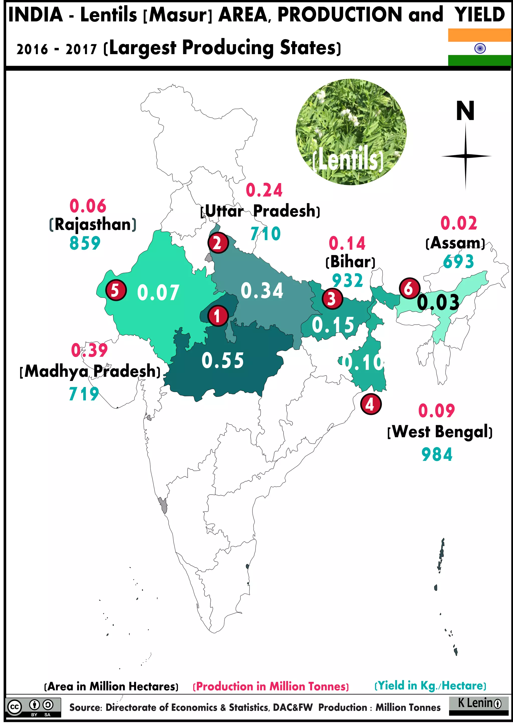 11.2 India Lentil area production and yield whole map 2016 2017 | PDF