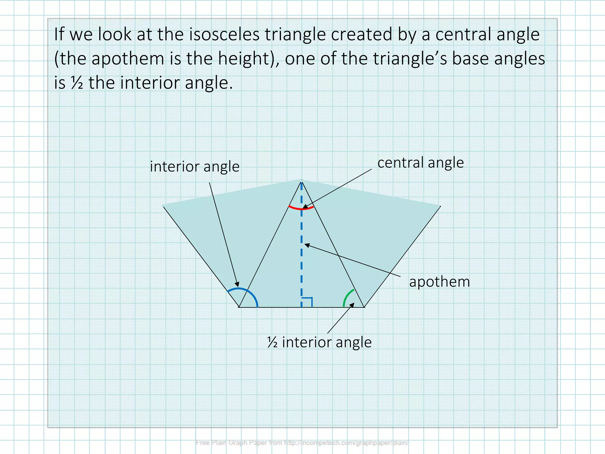 11.3 Area of Regular Polygons and Composite Shapes | PDF