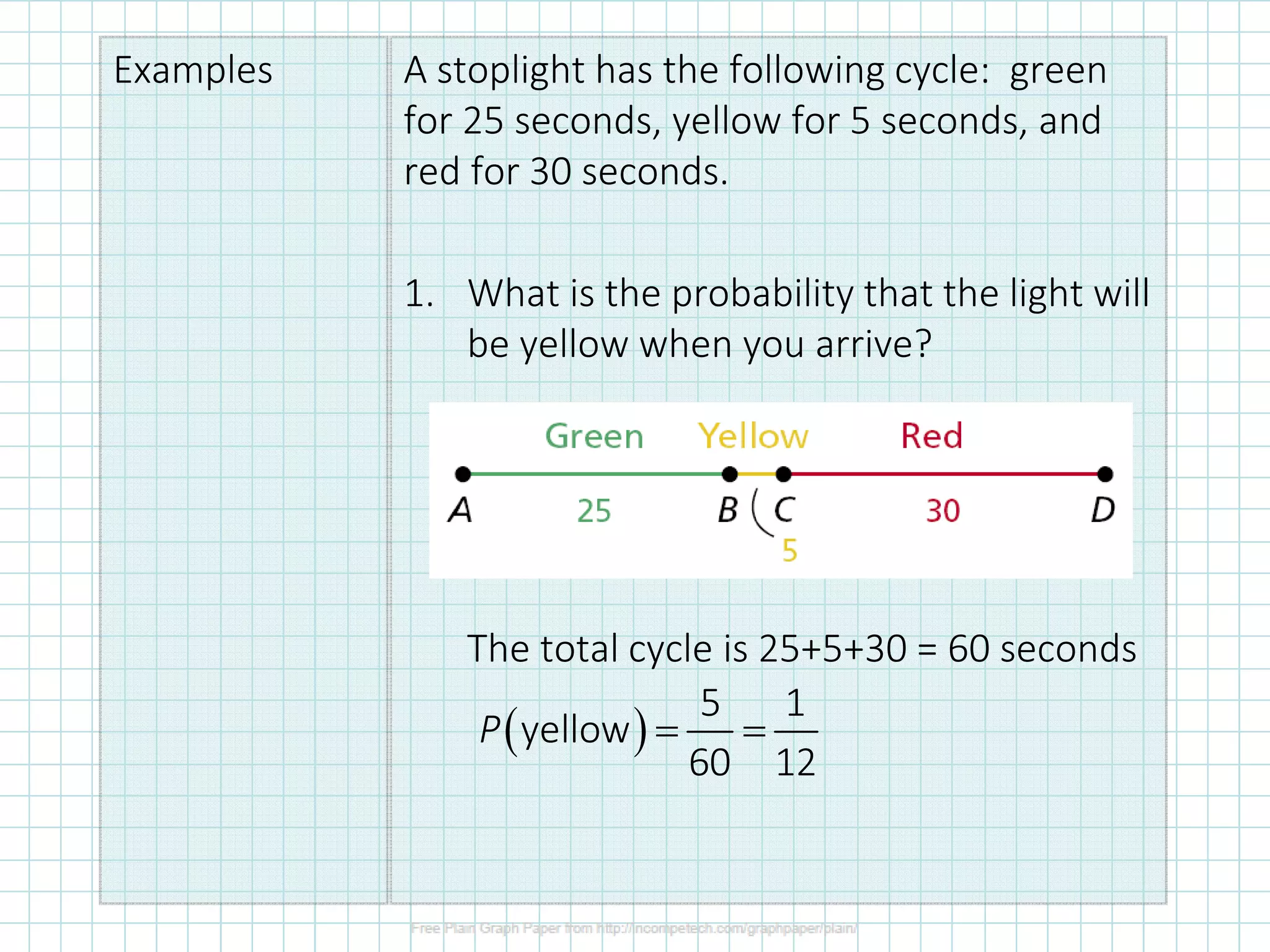 11.4 Geometric Probability | PPT