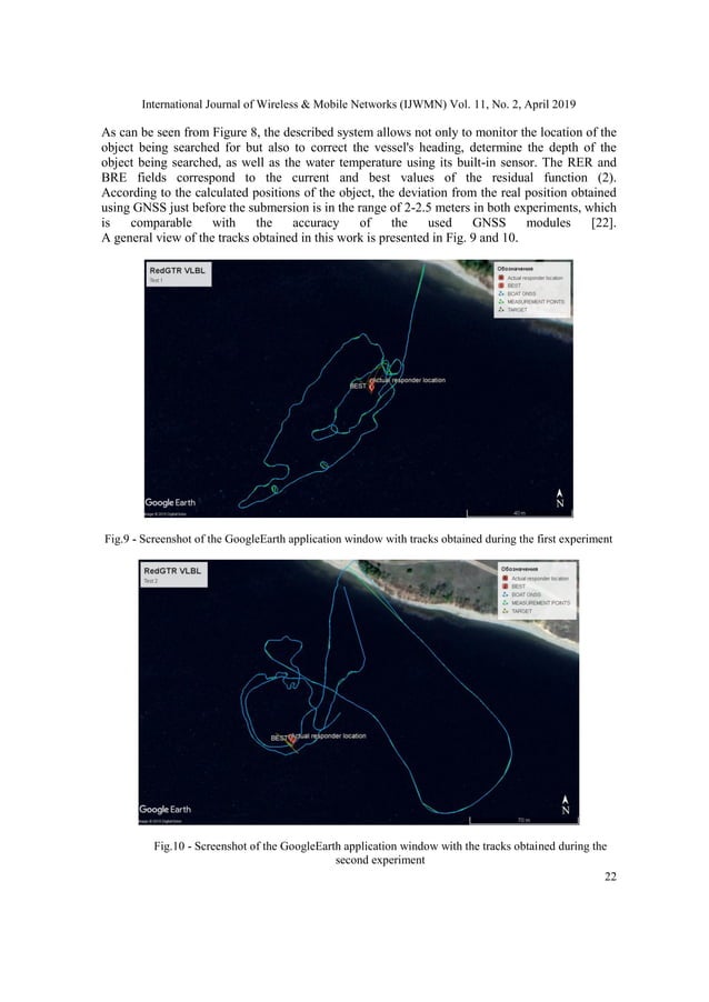 POSITION ESTIMATION OF AUTONOMOUS UNDERWATER SENSORS USING THE VIRTUAL LONG BASELINE METHOD | PDF