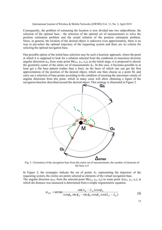 POSITION ESTIMATION OF AUTONOMOUS UNDERWATER SENSORS USING THE VIRTUAL ...
