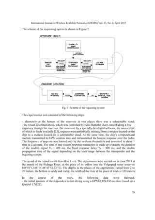 POSITION ESTIMATION OF AUTONOMOUS UNDERWATER SENSORS USING THE VIRTUAL ...