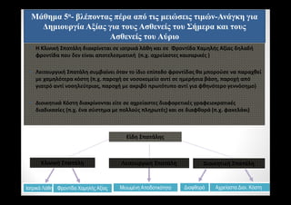 Πάνος Μινογιάννης, 3rd Health Innovation Conference | PPT