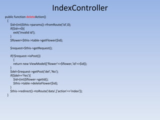 11. delete record | PPT