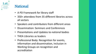 L2L: Library Staff Learning to Support Learners Learning - Lessons ...