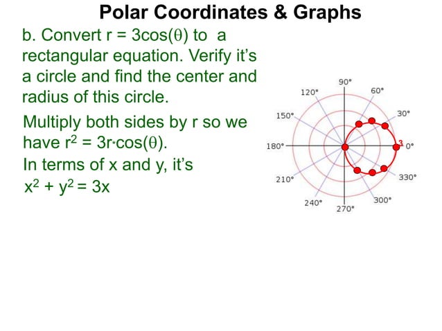 11. polar equations and graphs x | PPTX | Geography | Science