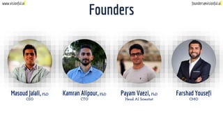 Visionful - Batch 25 Demo Day | PPTX
