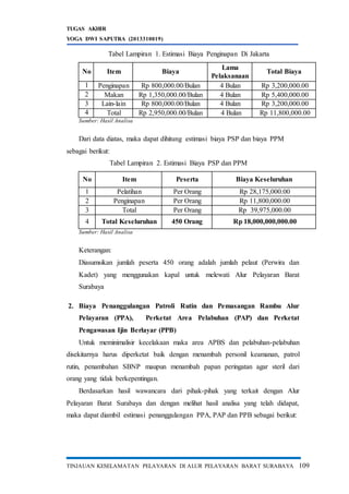 LAMPIRAN TINJAUAN KESELAMATAN PELAYARAN DI ALUR PELAYARAN BARAT SURABAYA | PDF