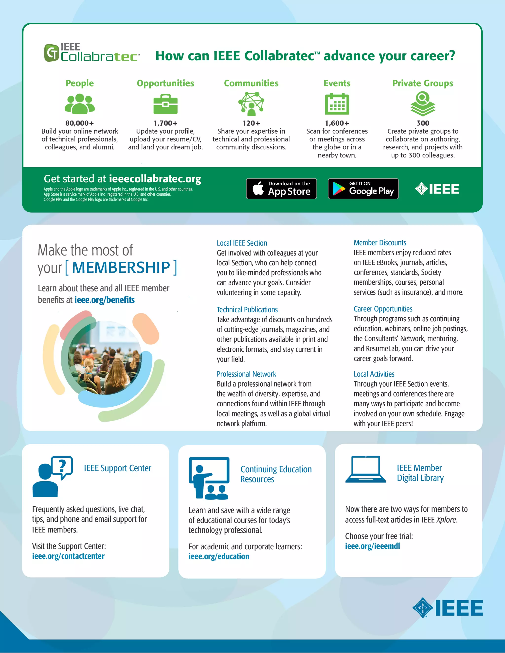 11. IEEE Membership Card (2019) | PDF