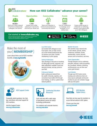 11. IEEE Membership Card (2019) | PDF