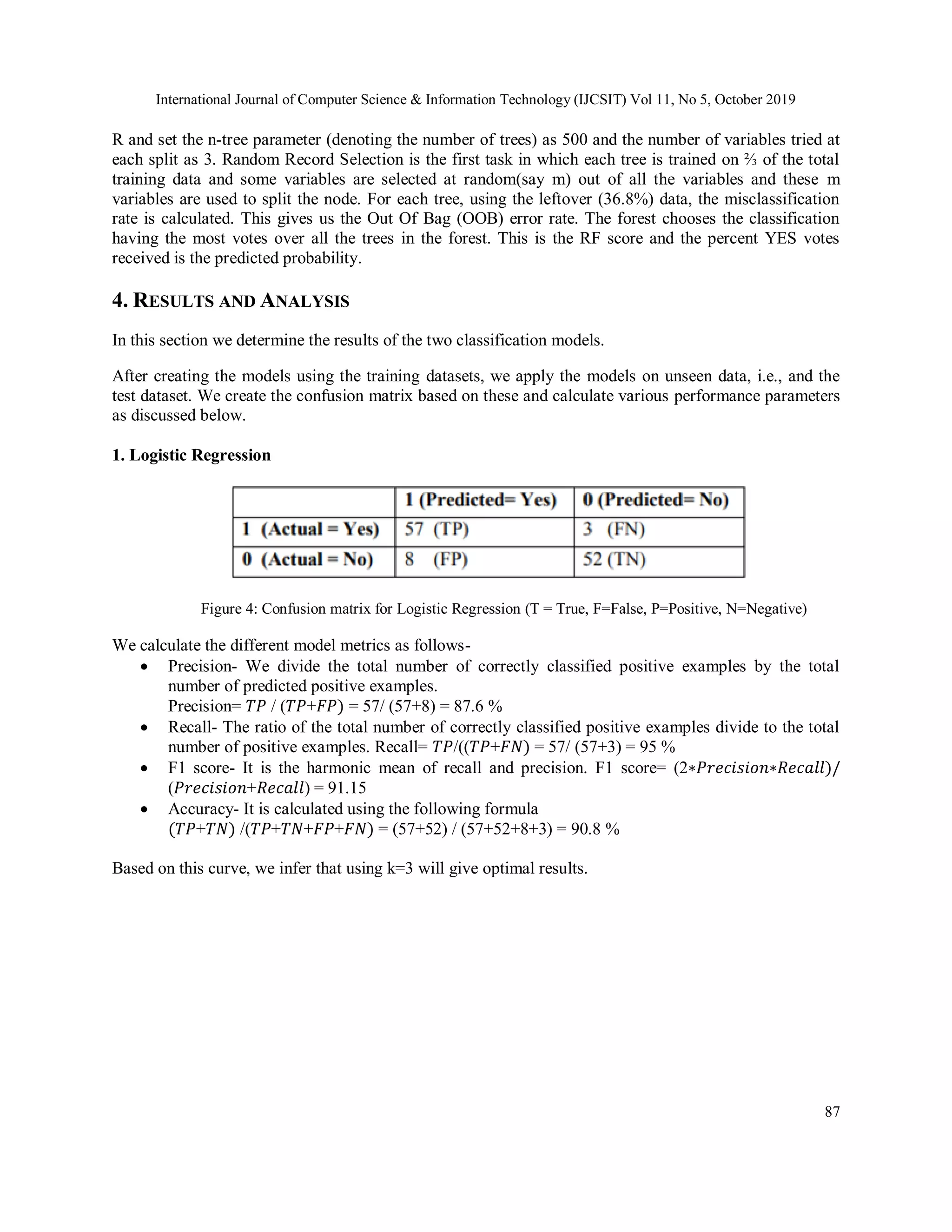DETECTION OF FAKE ACCOUNTS IN INSTAGRAM USING MACHINE LEARNING | PDF