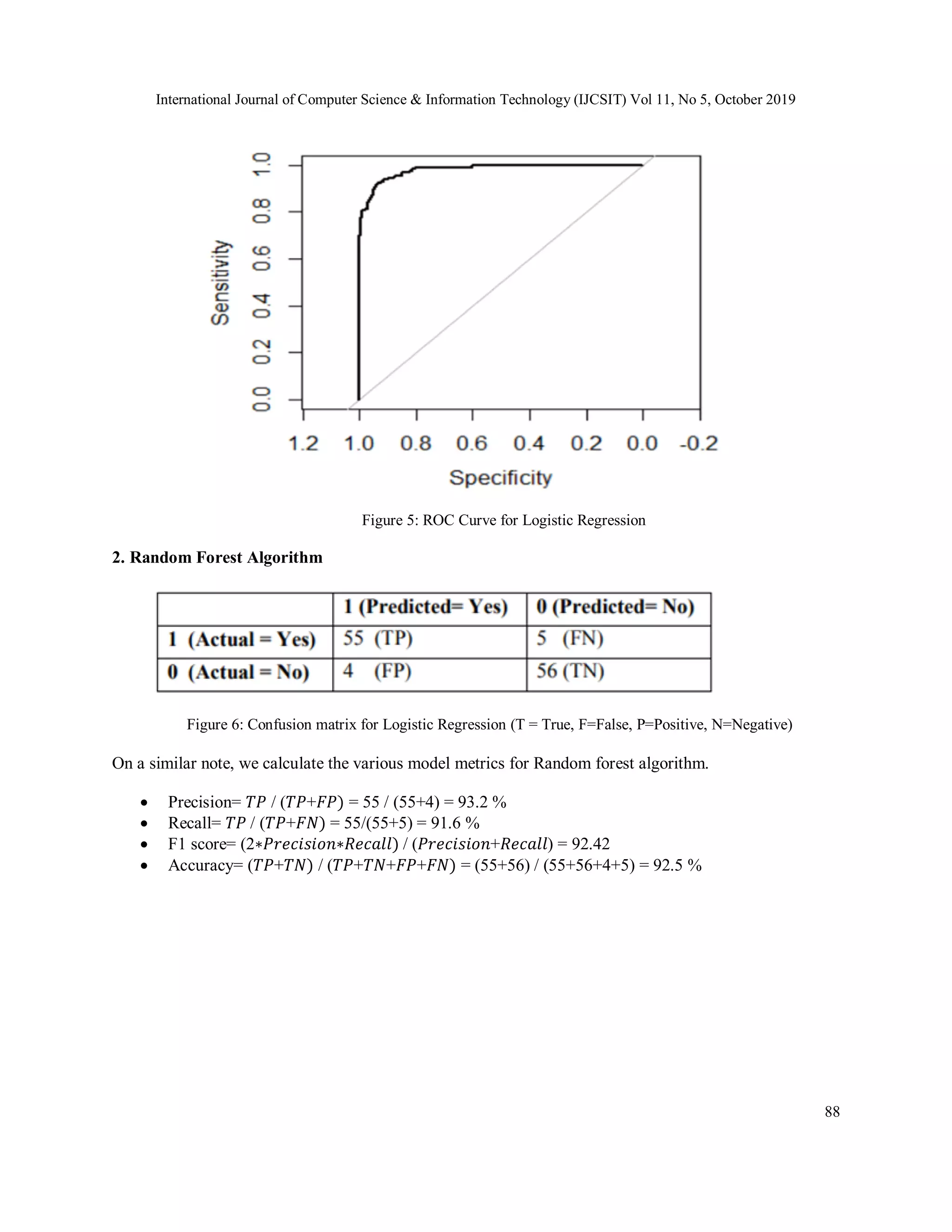 DETECTION OF FAKE ACCOUNTS IN INSTAGRAM USING MACHINE LEARNING | PDF