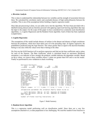 DETECTION OF FAKE ACCOUNTS IN INSTAGRAM USING MACHINE LEARNING | PDF