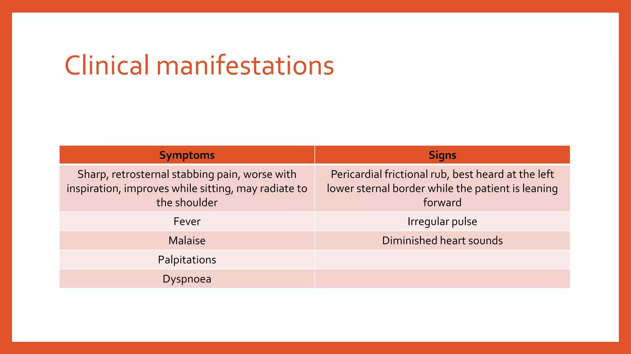 Pericarditis and it's diagnosis, treatment and complications. | PPTX