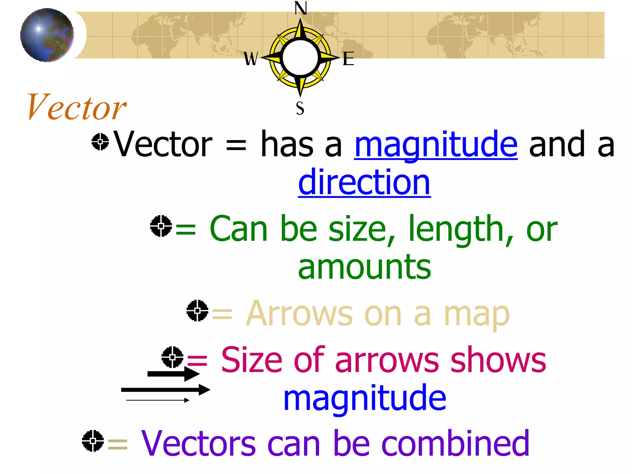 11 1 Distance And Displacement | PPT