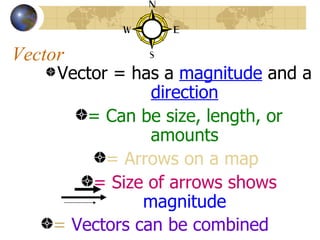 11 1 Distance And Displacement | PPT