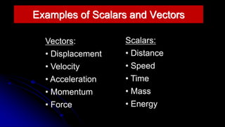 11-1 Distance and Displacement with on same slide.pptx