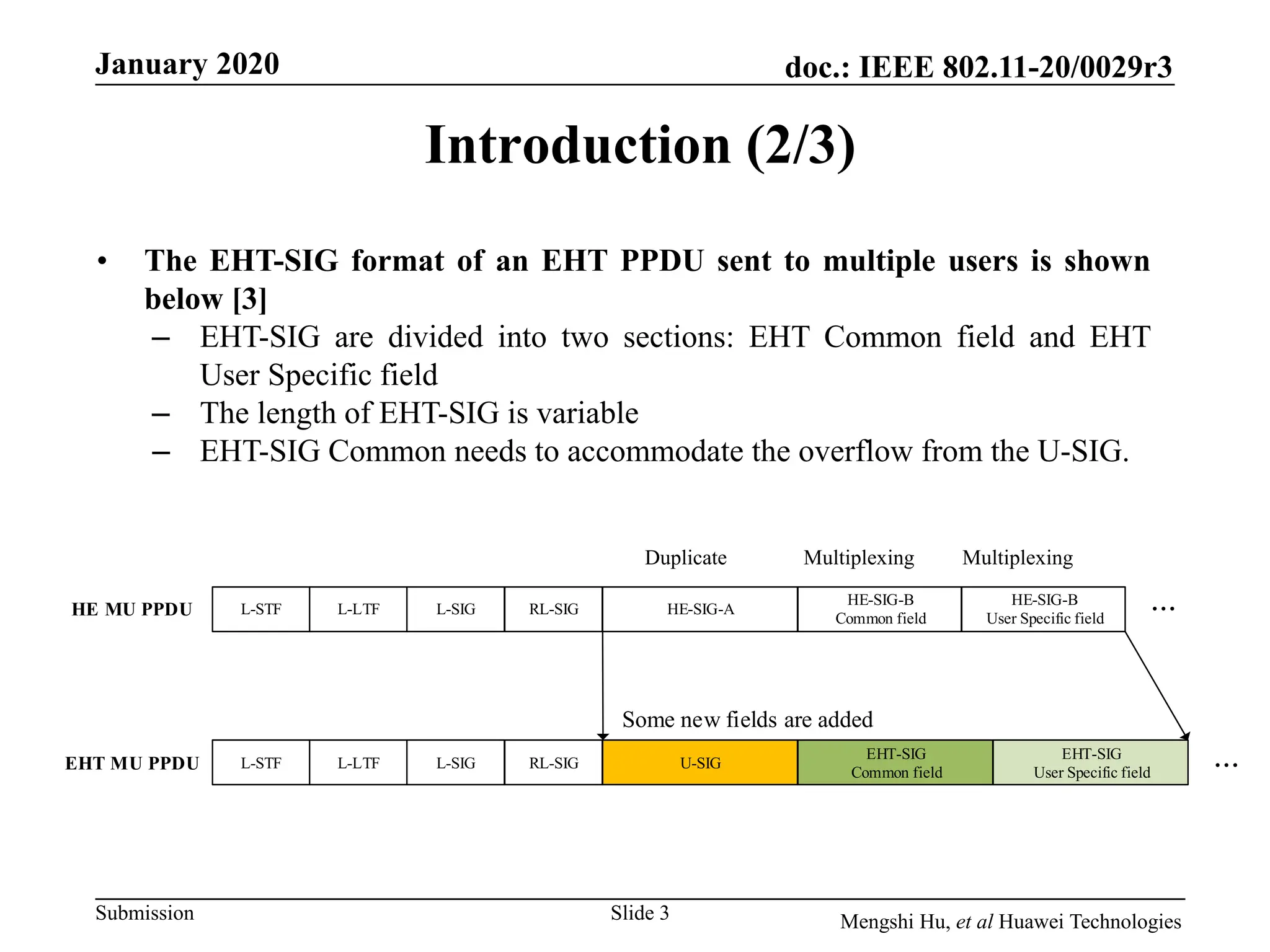 preamble-structure-and-sig-contents for wlan | PPTX