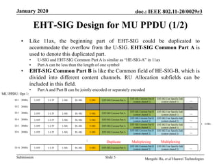 preamble-structure-and-sig-contents for wlan | PPTX