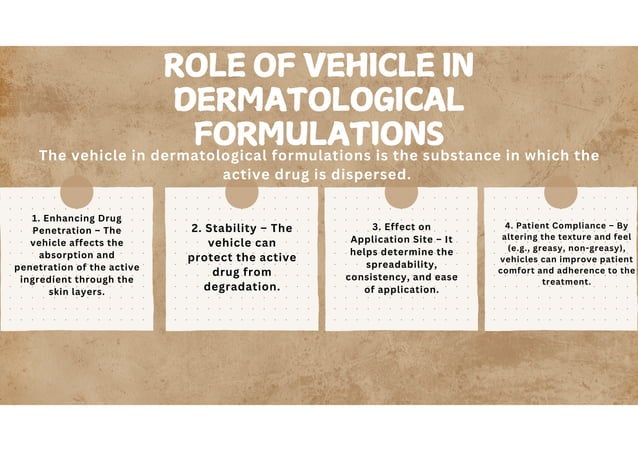 Pharmacology ppt drugs antibiotics pdfpdf | PPT