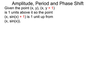 11. amplitude, phase shift and period of trig formulas-x | PPTX