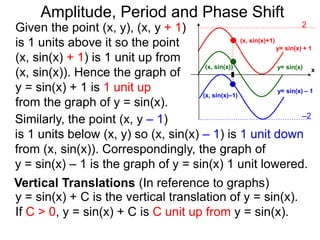 11. amplitude, phase shift and period of trig formulas-x | PPTX