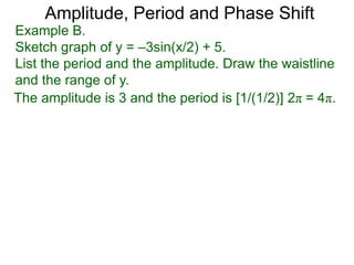 11. amplitude, phase shift and period of trig formulas-x | PPTX