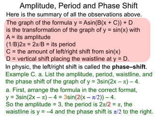 11. amplitude, phase shift and period of trig formulas-x | PPTX