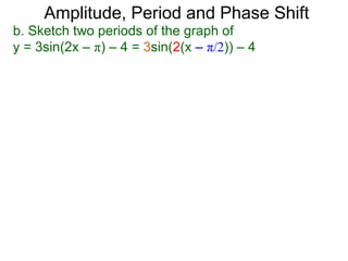 11. amplitude, phase shift and period of trig formulas-x | PPTX