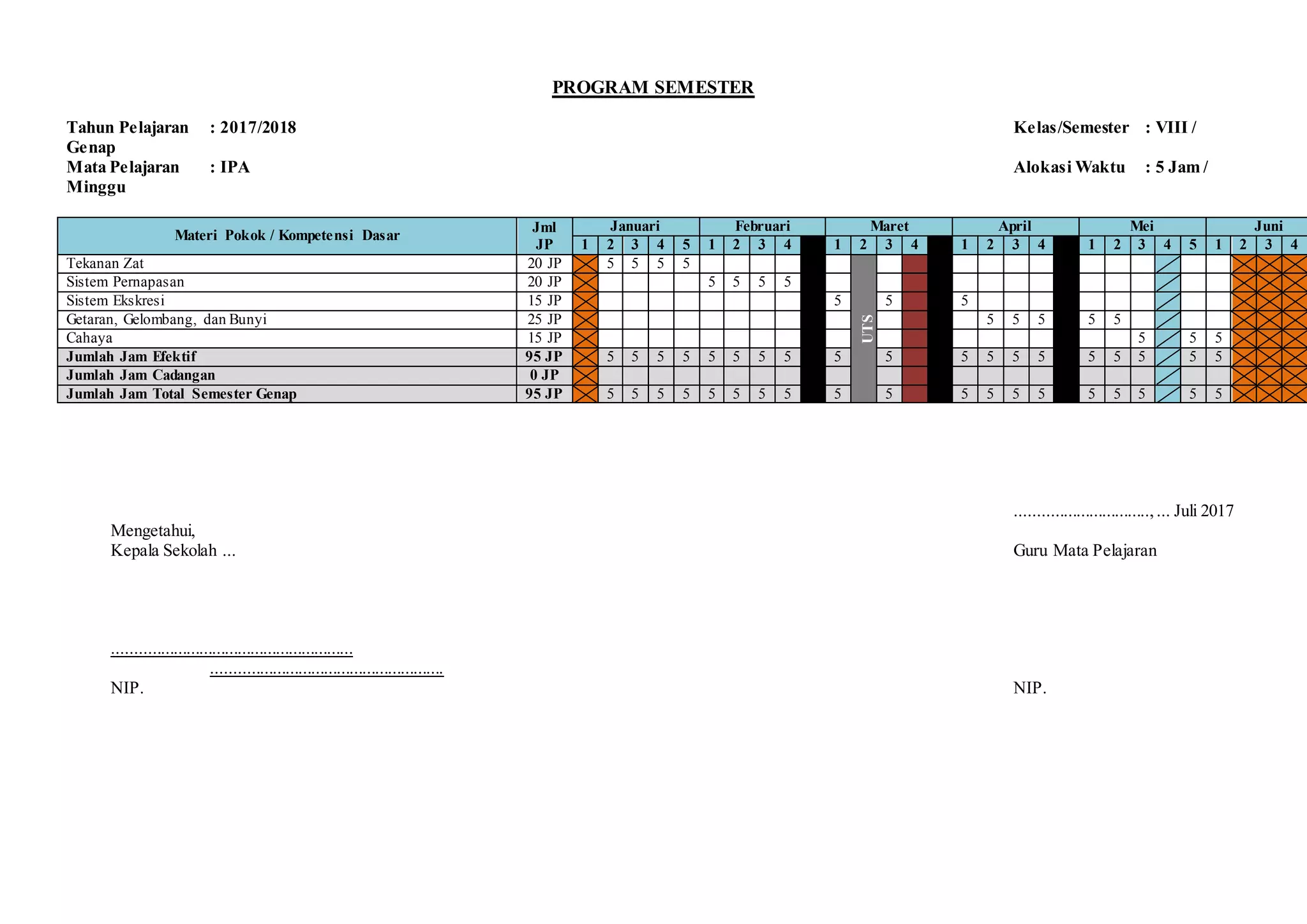 11. program semester ipa kelas 8 (1) | DOCX
