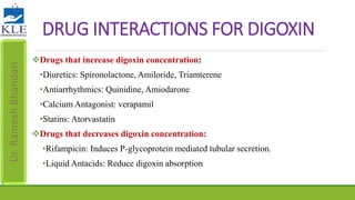 Therapeutic drug monitoring of cardiovascular drugs | PPTX