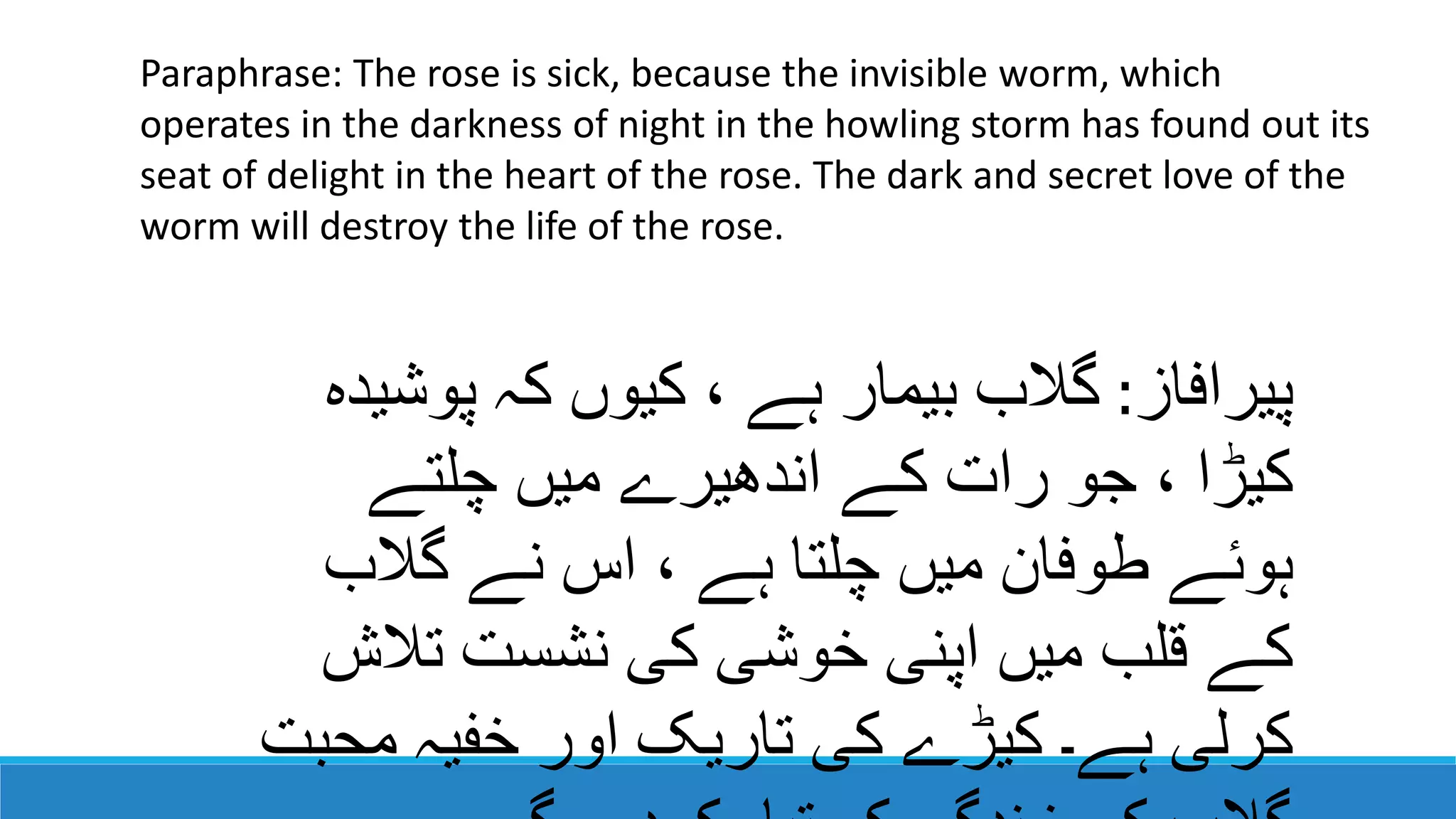 THE SICK ROSE BY WILLIAM BLAKE | PPTX