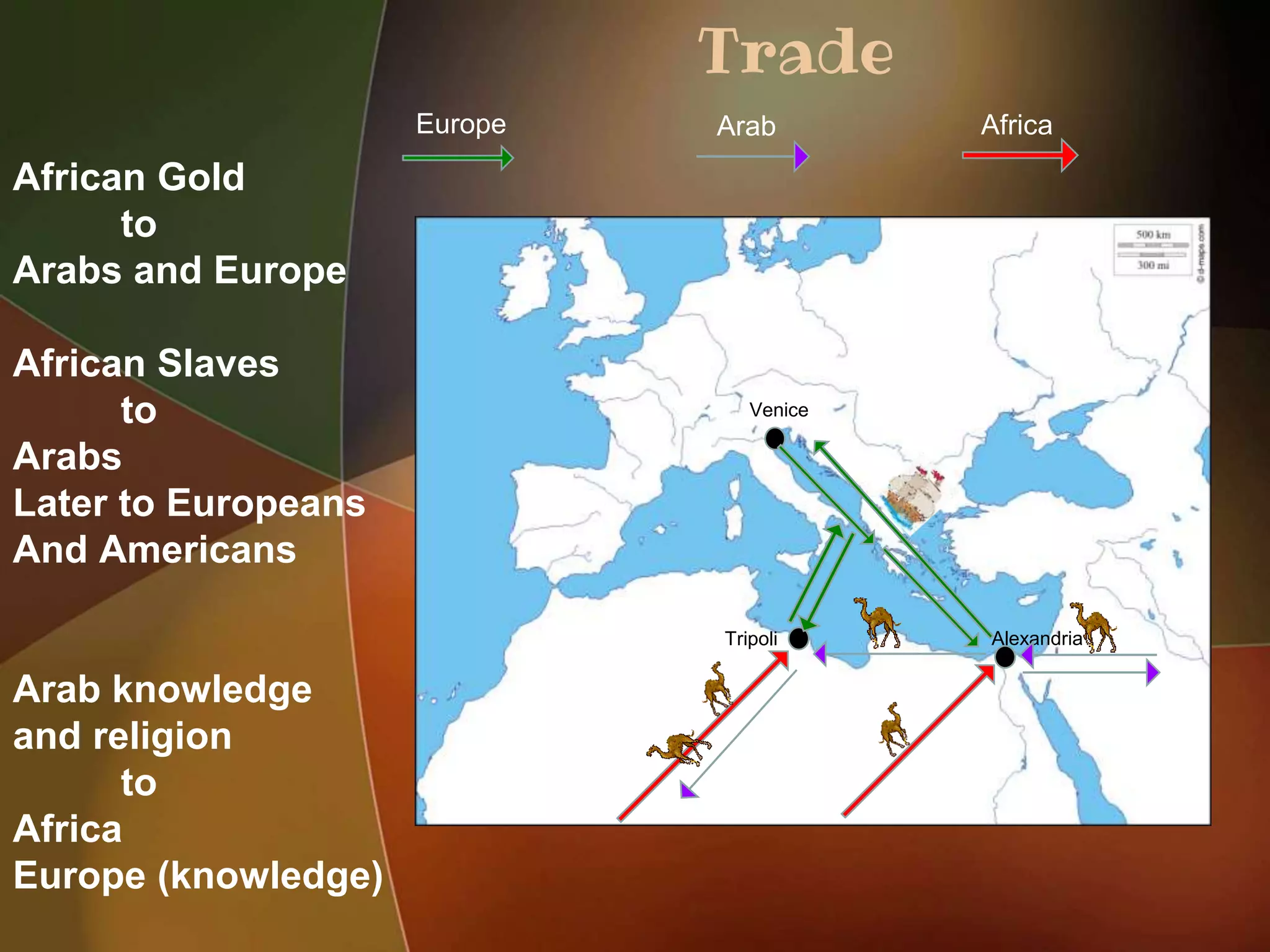 West African Kingdoms | PPT