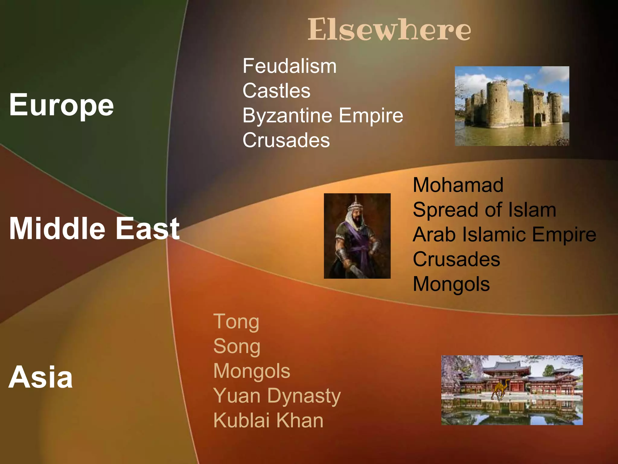 West African Kingdoms | PPT