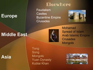 West African Kingdoms | PPT