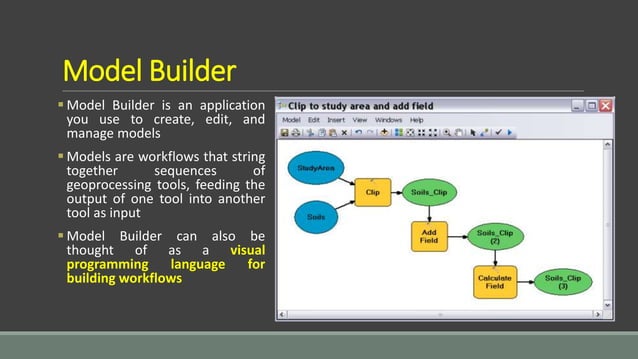 Model Builder In Arc Gis Pptx Programming Languages Computing
