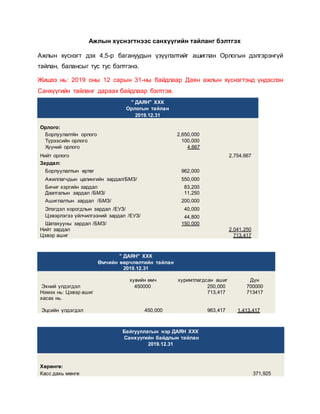 11.1 st n butets | DOCX