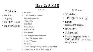 11. a case study on chronic alcoholic liver disease | PPT