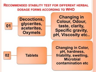 stability testing | PPT
