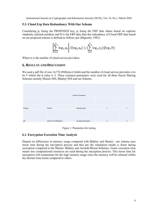 AN EFFICIENT THRESHOLD CRYPTOGRAPHY SCHEME FOR CLOUD ERP DATA | PDF