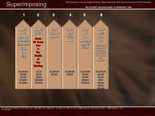 11. the glorious state of the church | PPT