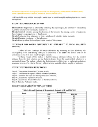 AN INTEGRATED APPROACH FOR ENHANCING READY MIXED CONCRETE UTILITY USING ANALYTIC HIERARCHY ...
