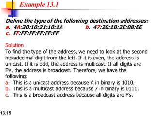 SYBSC IT COMPUTER NETWORKS UNIT III Wired LANS: Ethernet | PPT
