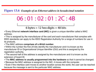 SYBSC IT COMPUTER NETWORKS UNIT III Wired LANS: Ethernet | PPT