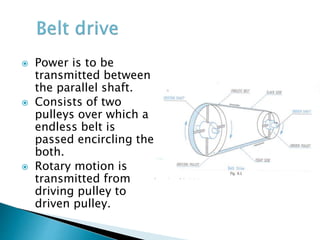 TRANSMISSION SYSTEM | PPT