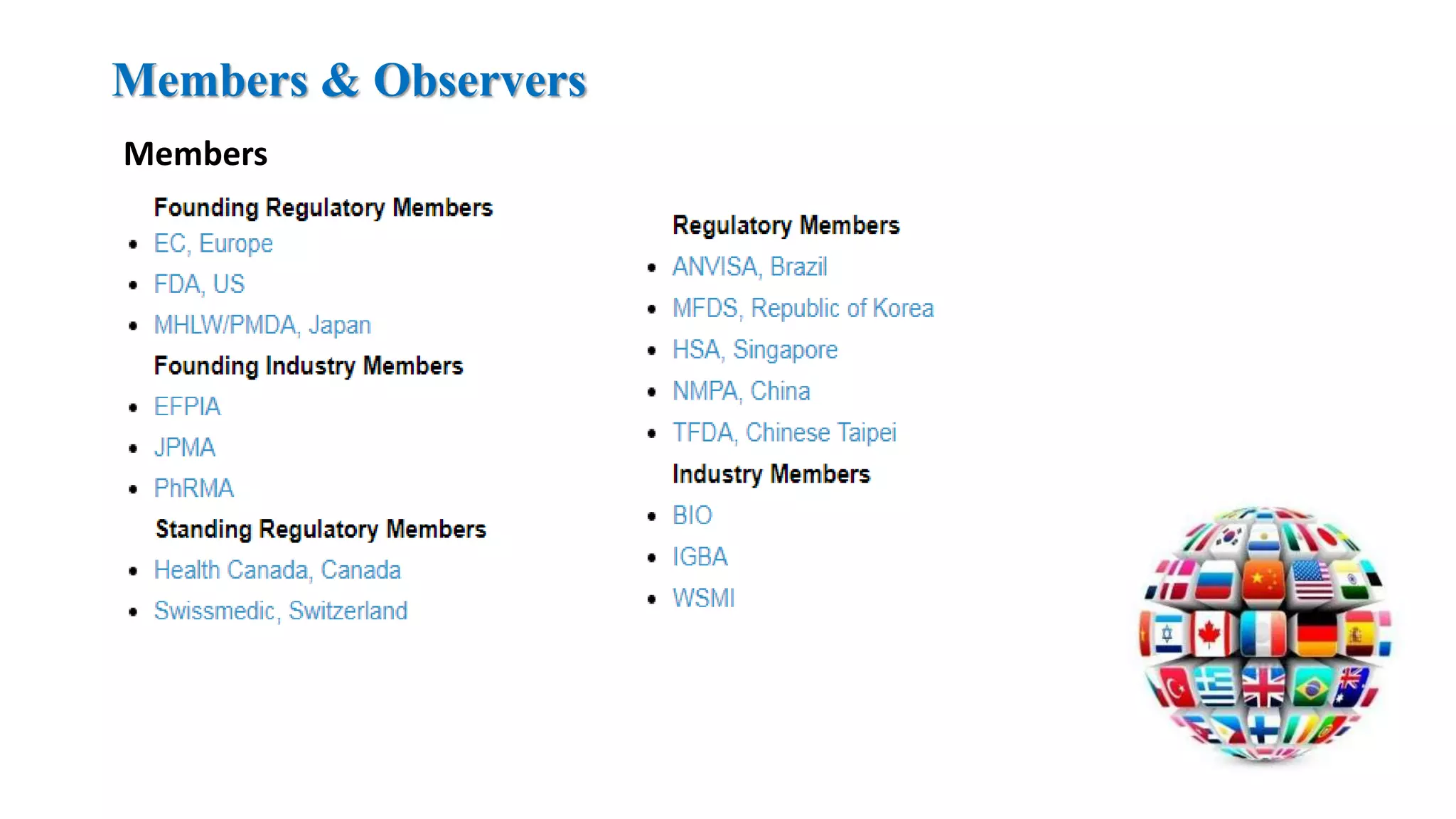 Introduction to the ICH Guidelines | PPTX